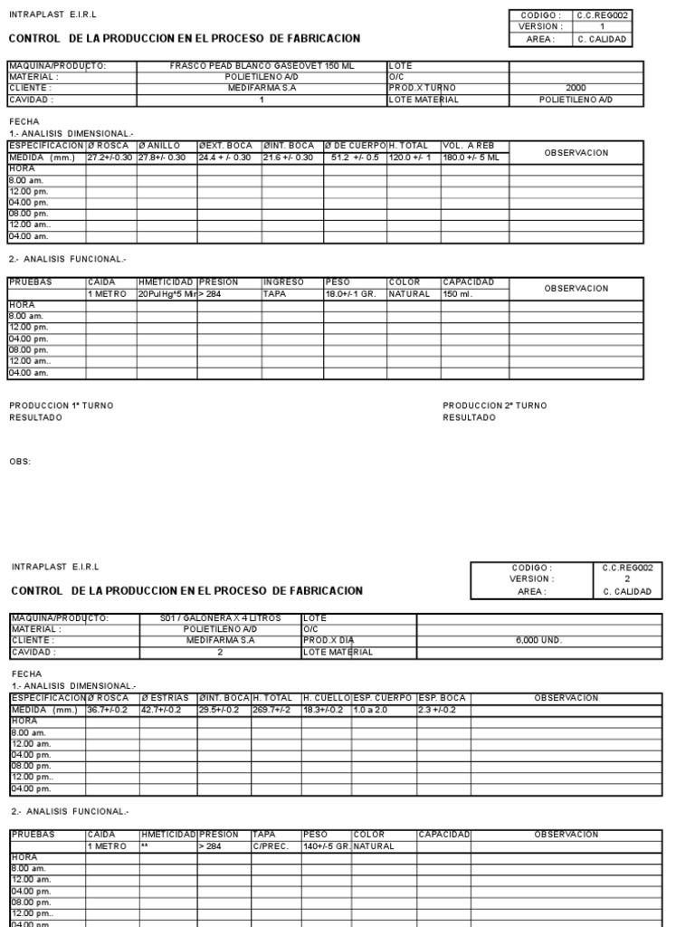 Formatos para El Control en El Proceso | PDF | Enseñanza de matemática | Naturaleza