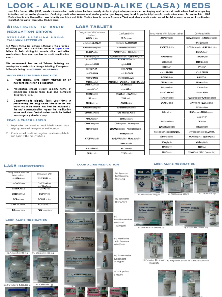 Lasa Meds List Hqe-1 | PDF | Medical Prescription | Drugs