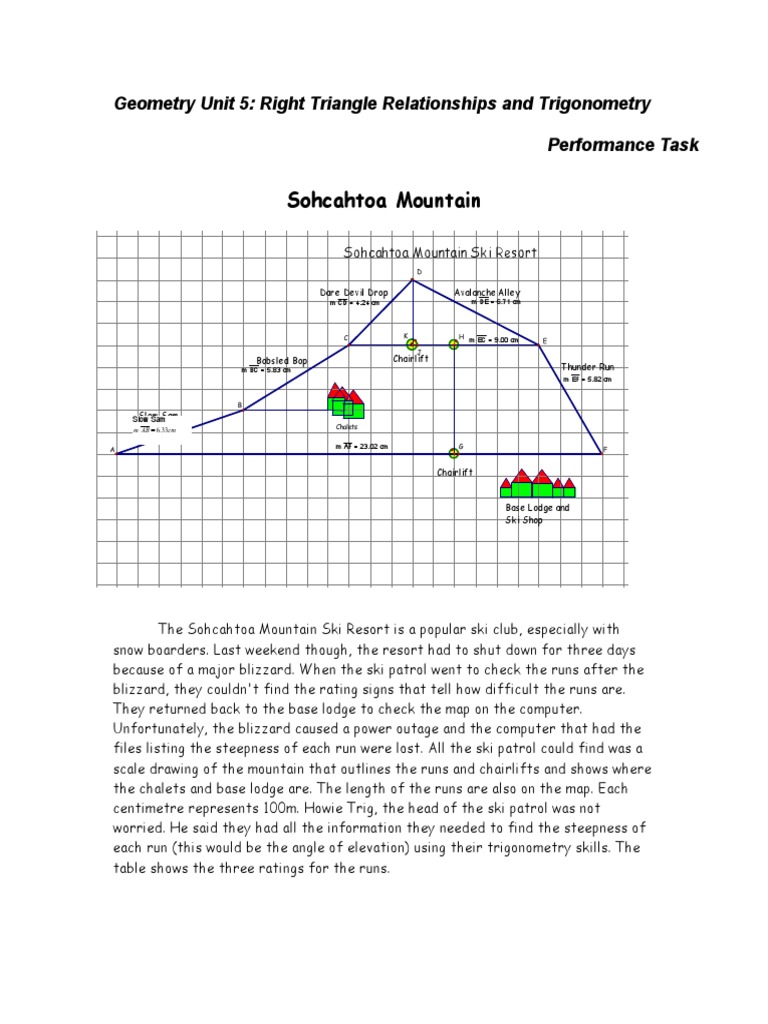 Sohcahtoa Mountain: Geometry Unit 5: Right Triangle Relationships and ...