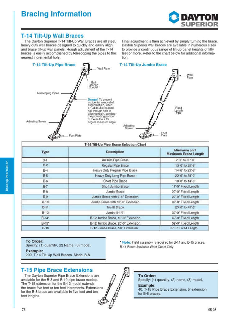 T14 Tilt Up Wall Braces Product Data 336748 | PDF | Engineering | Nature