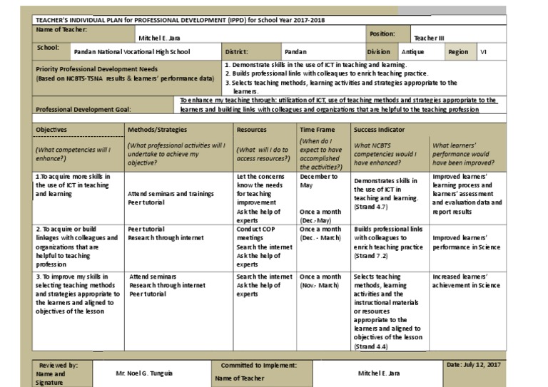 Teacher'S Individual Plan For Professional Development (Ippd) For School Year 2017-2018 | PDF ...