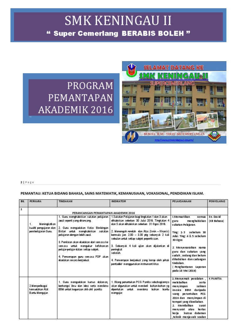 Program Sekolah pEMANTAPAN AKADEMIK SEKOLAH | PDF
