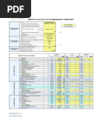 Cómo Calcular el Precio CIF | PDF | Gestión de la cadena de suministro ...