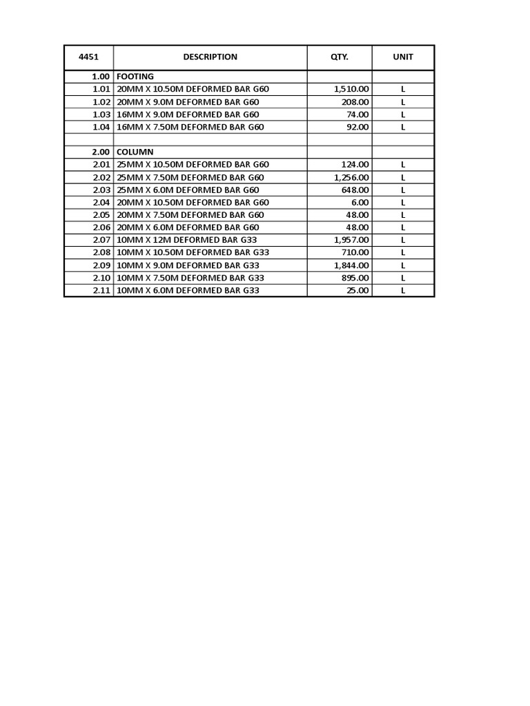 Detailed Estimate | PDF | Architectural Design | Architecture