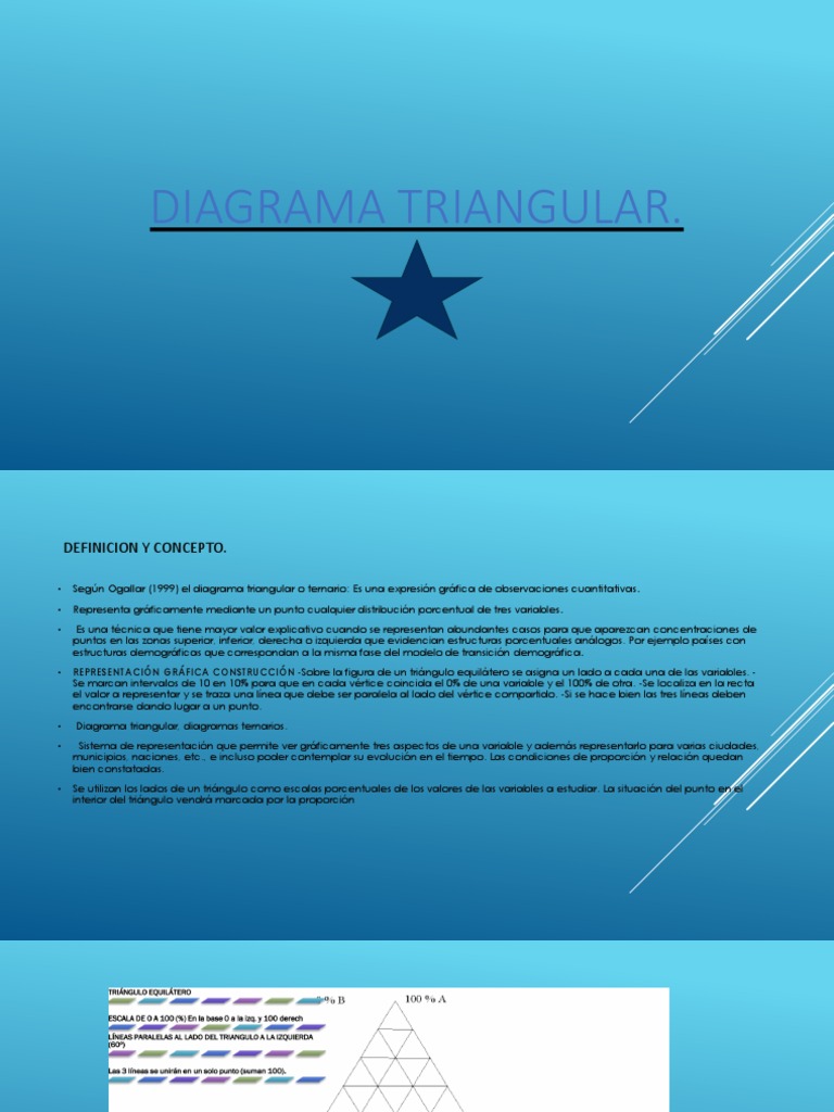 Diagrama Triangular | PDF | Triángulo | Enseñanza de matemática