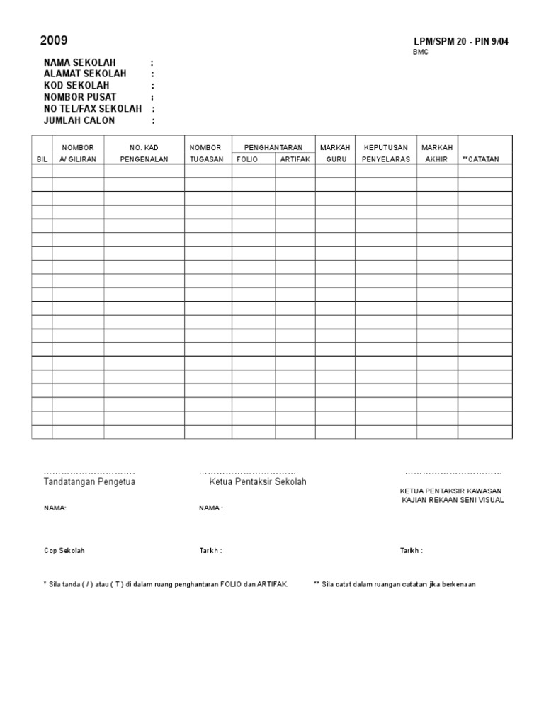 Borang Kelompok - LPM 20 | PDF