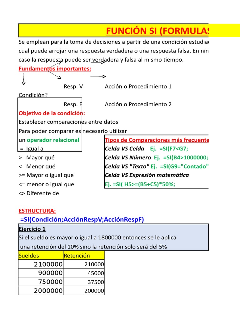 Funcion Condicional Si Ejercicio Varios Listo | PDF | Business