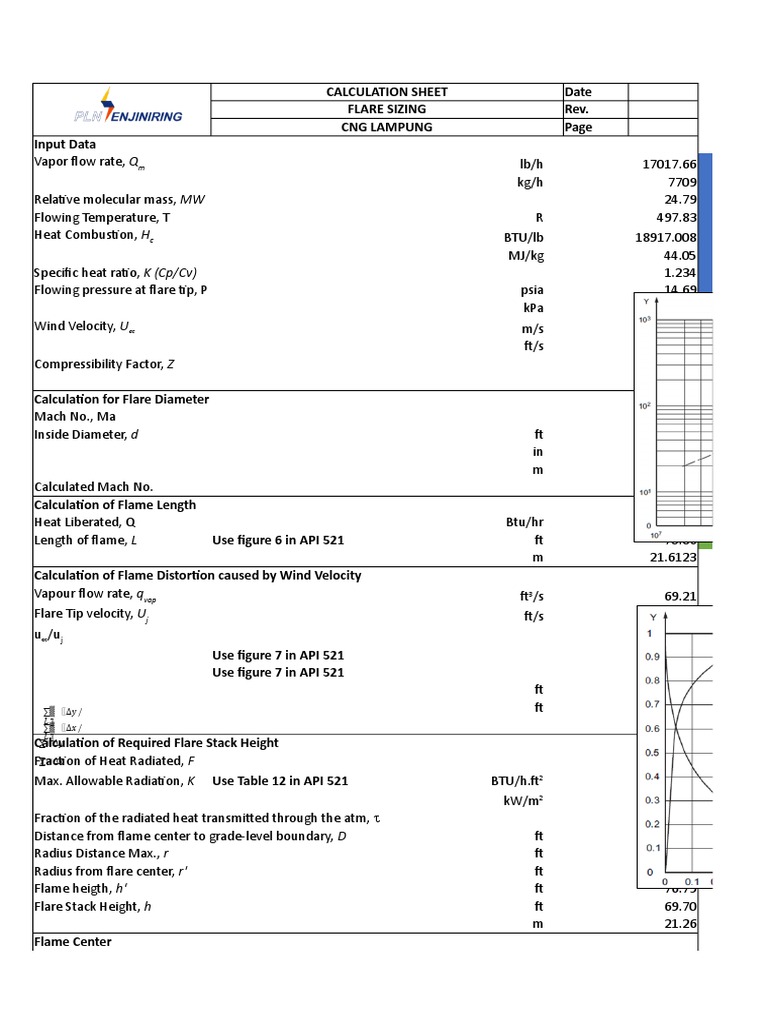 Flare Sizing | PDF | Vapor | Liquids