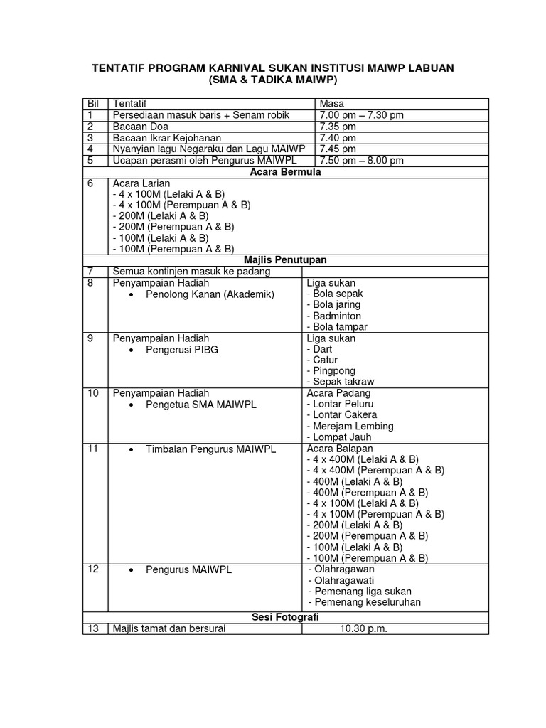 Tentatif Program | PDF
