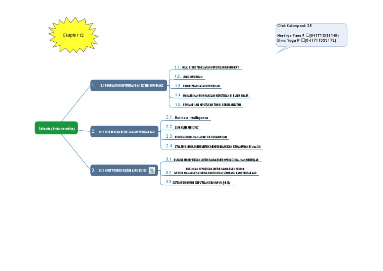 Mindmap CH 12 | PDF