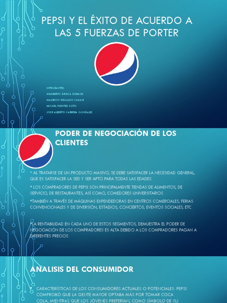 Presentacion de Innovacion-5 Fuerzas de Porter | PDF | Pepsi | Coca Cola