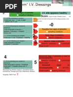 A 6 Phlebitis and Infiltration Scales | PDF | Intravenous Therapy ...