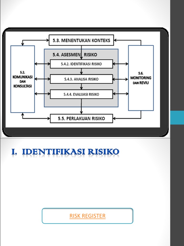 Contoh ICRA DLL | PDF | Public Safety | Risk