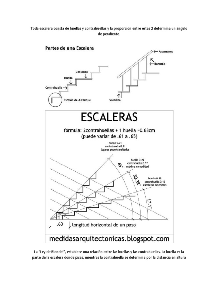 Calculo de Escalera | PDF