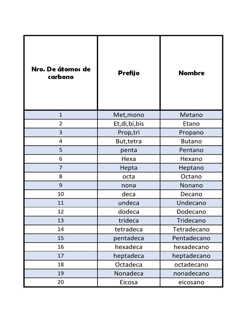 Prefijo Tri Grenzgänger : Festschrift Zum 65. Geburtstag Von Jurij