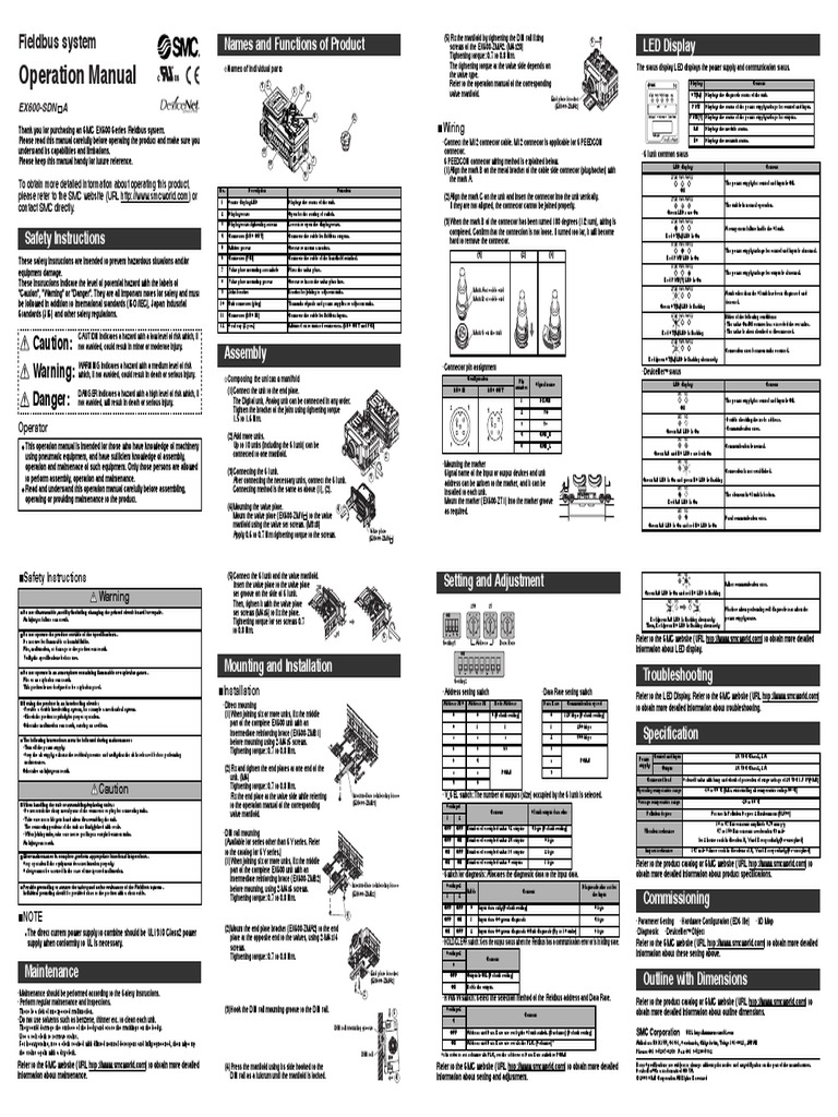 Operation Manual: Caution: Warning: Danger | PDF | Electrical Connector ...