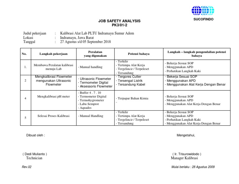 JSA Kalibrasi Flow Meter | PDF