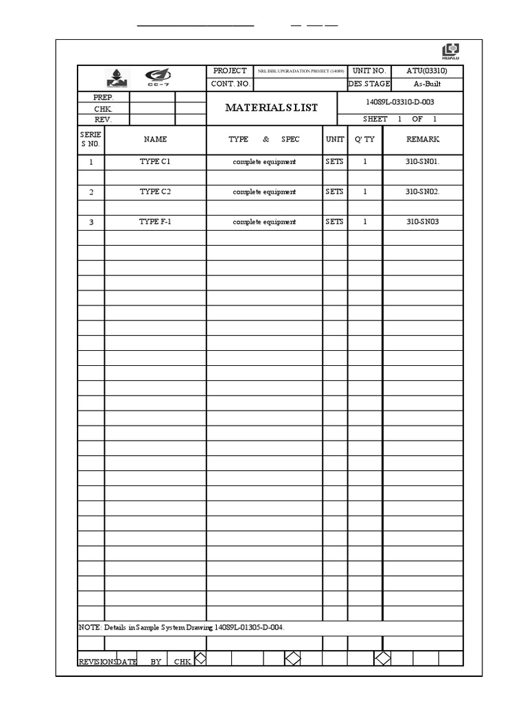 Materials List: NRL Isbl Upgradation Project (14089) | PDF