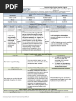 Ti Learning Task 2 | PDF | Teachers | Learning