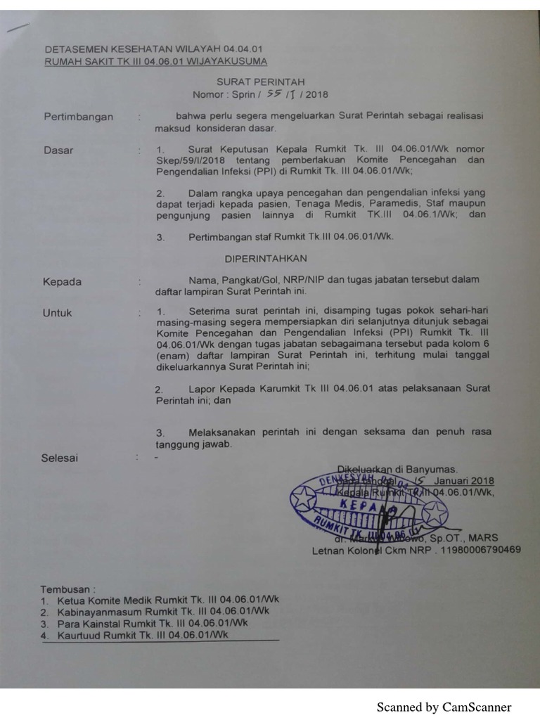 Sprin Komite PPI | PDF