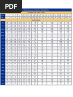 Din 76-B | PDF