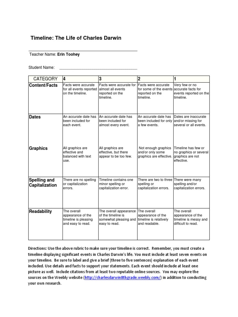 Darwin Timeline | Download Free PDF | Learning | Cognition
