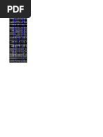 All Data 50 CR + | PDF | Business