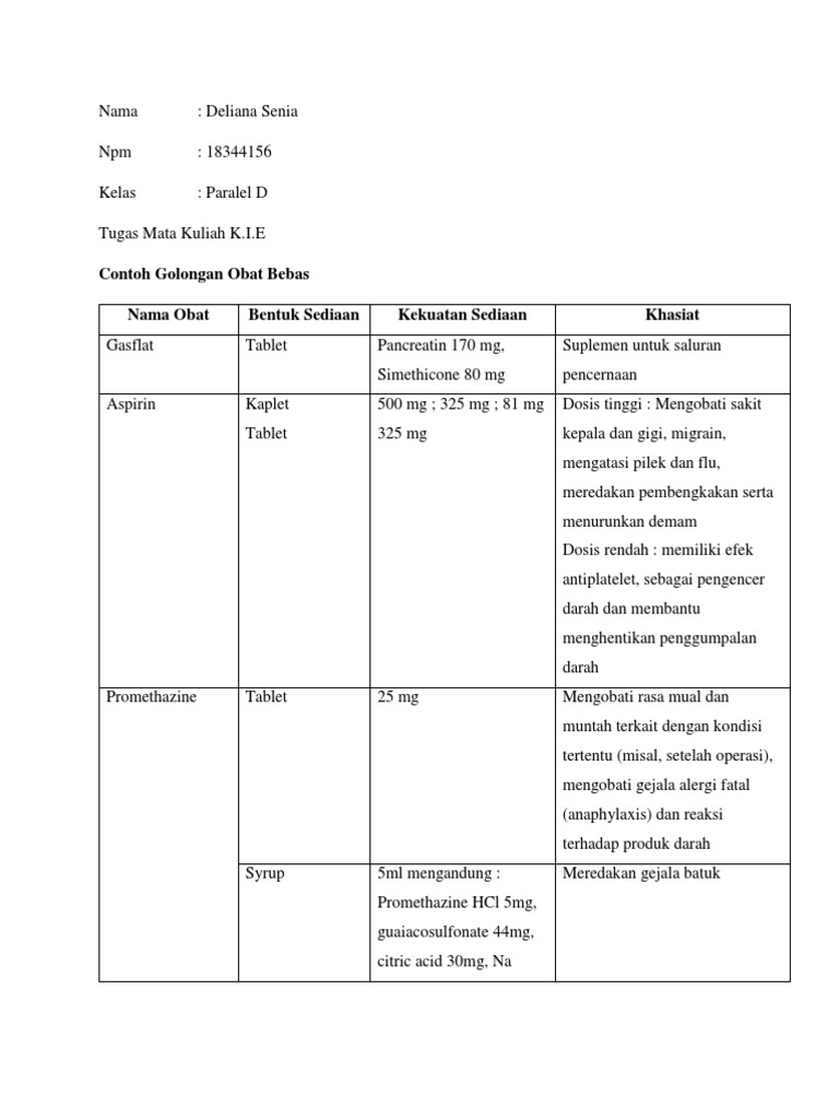 Golongan Obat Update | PDF