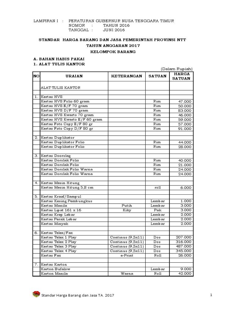 Standar Harga Barang Jasa PDF | PDF | Kajian Bahasa Asing | Griya & Taman