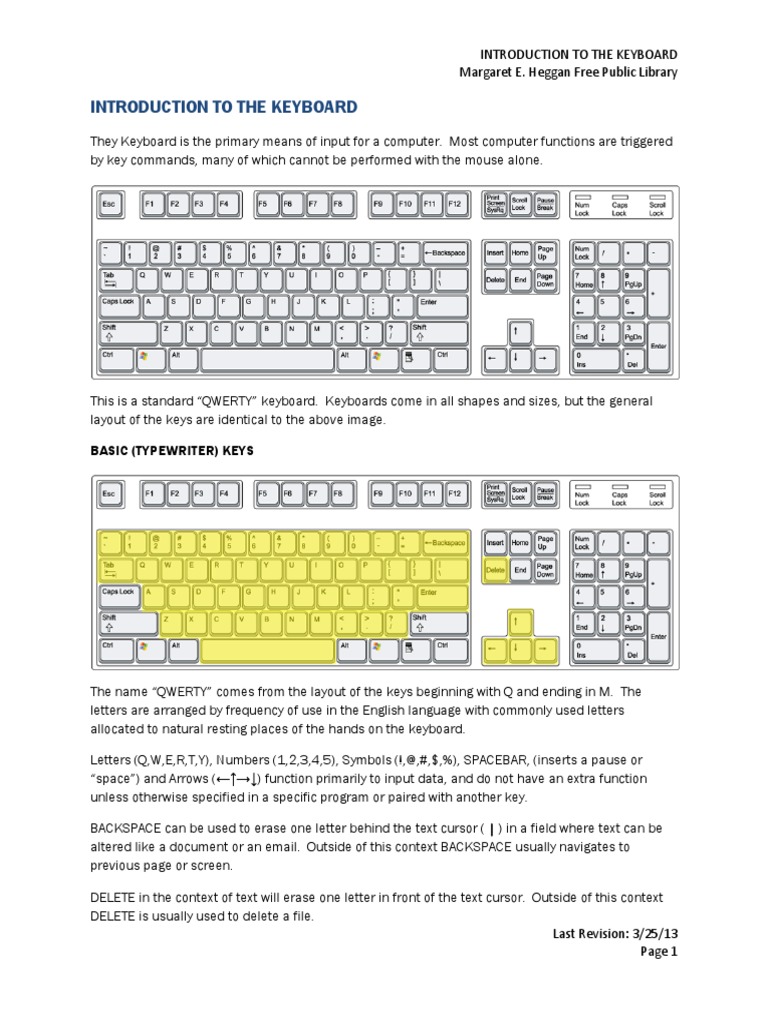 Introduction To Keyboard Pdf Computer Keyboard Keyboard Shortcut