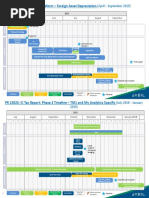 Exam Timetables - ACCA Qualification - Students - ACCA Global | PDF ...