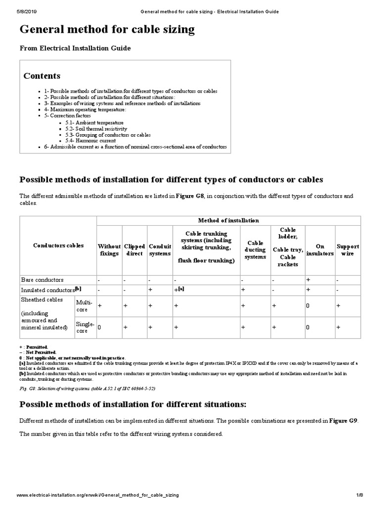 LV Cable Derating Factors IEC 60364 (Europe) | Download Free PDF ...