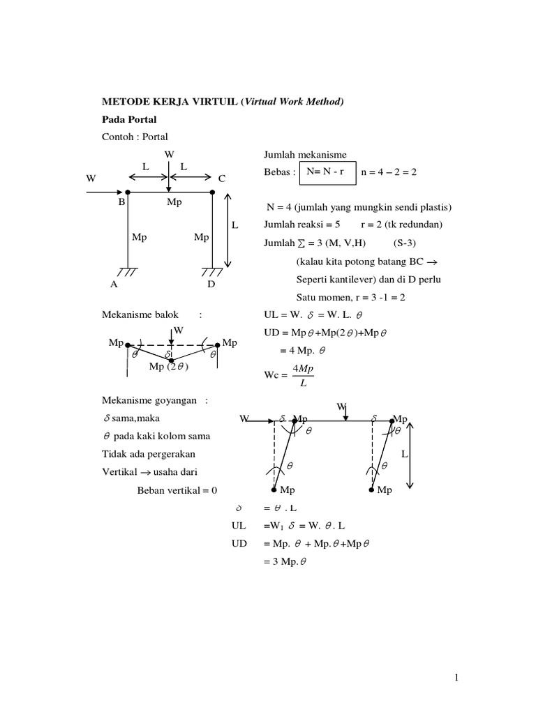 METODE KERJA VIRTUIL (Virtual Work Method) Pada Portal | PDF