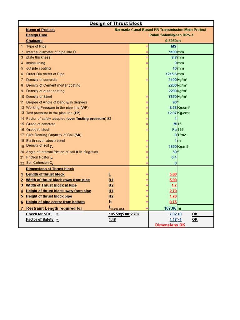 Design of a Thrust Block for an Underground Pipeline to Resist ...