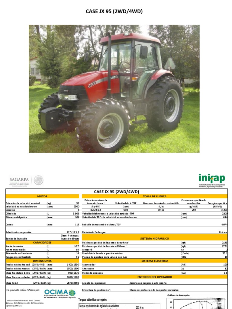 JX95 PDF | PDF | Vehículos | Tecnología de vehículos