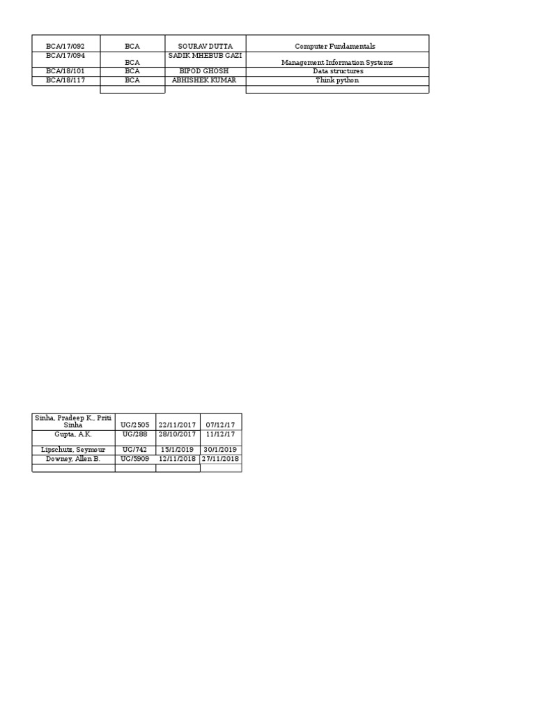 DUE LIST - Students - Vol - 3 | PDF | Computers