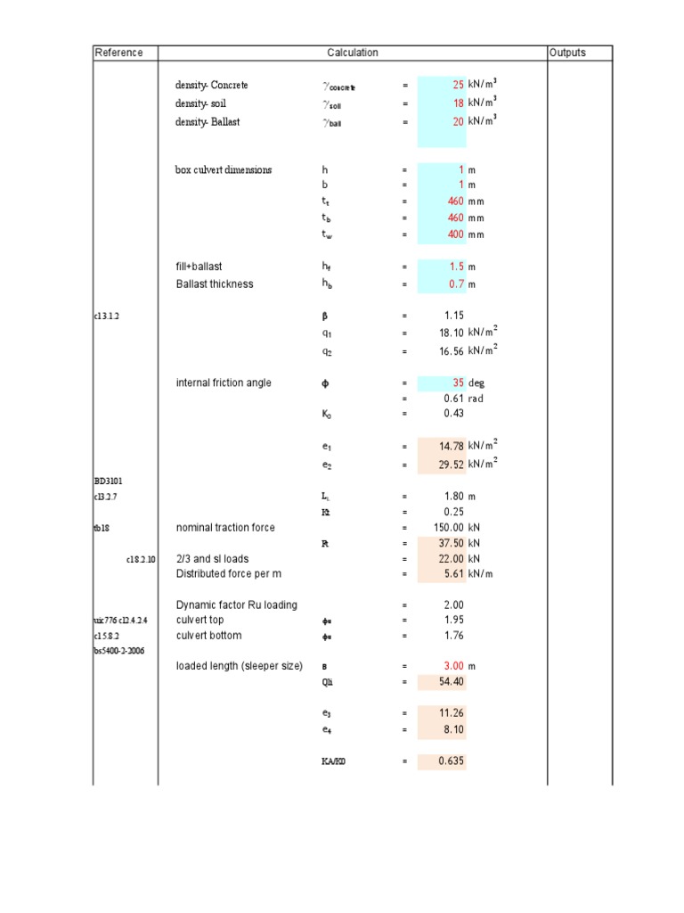 Box Culvert 1x1m | PDF | Applied And Interdisciplinary Physics ...