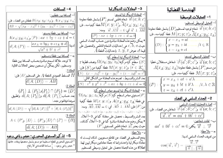 Math3as Resume Hamada-Handasa Fada2ia PDF | PDF
