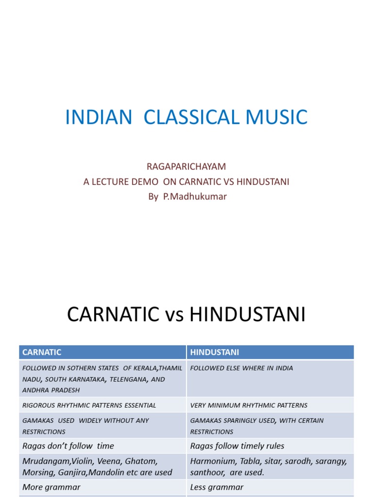 Indian Classical Music | PDF | Classical And Art Music Traditions ...