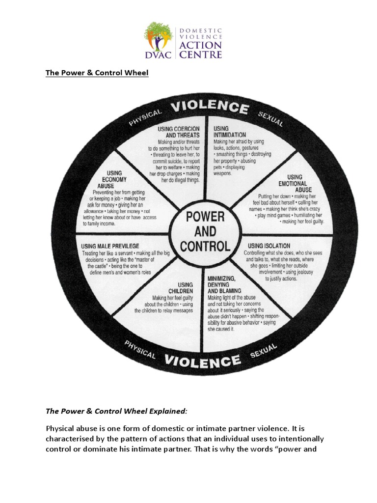 Power Control Wheel | PDF | Violence | Domestic Violence