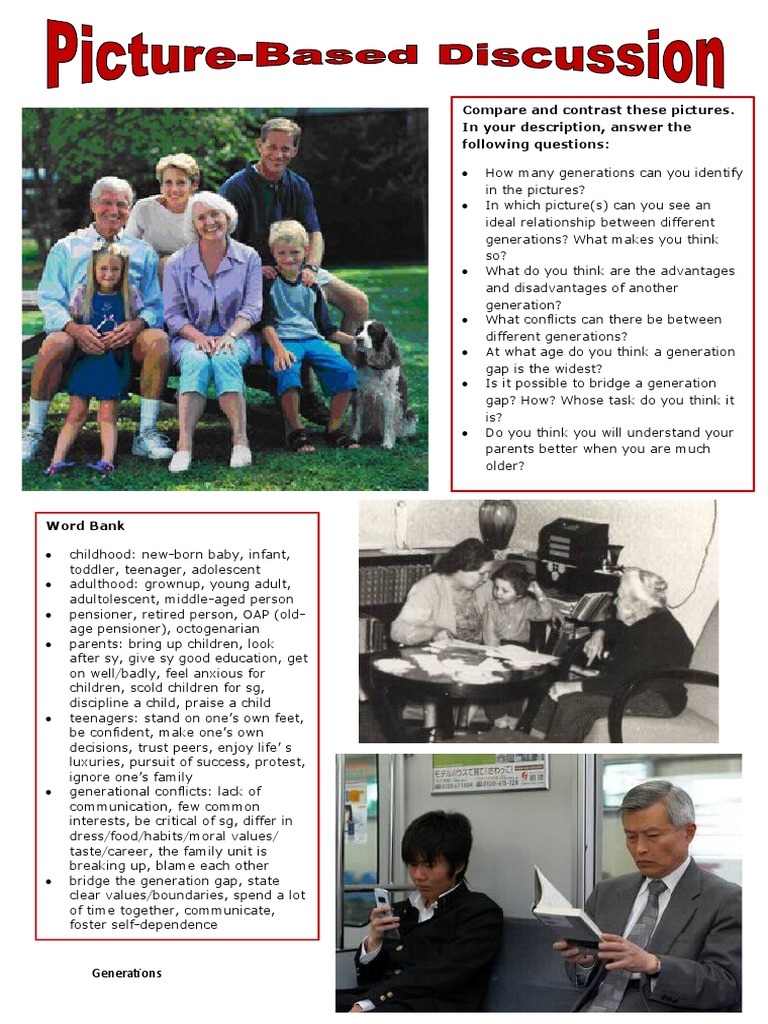 Compare and Contrast These Pictures. in Your Description, Answer The ...