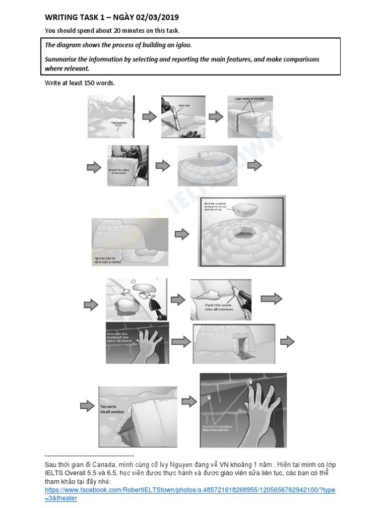 Writing Task 1 - 02.03.19 - Final | PDF