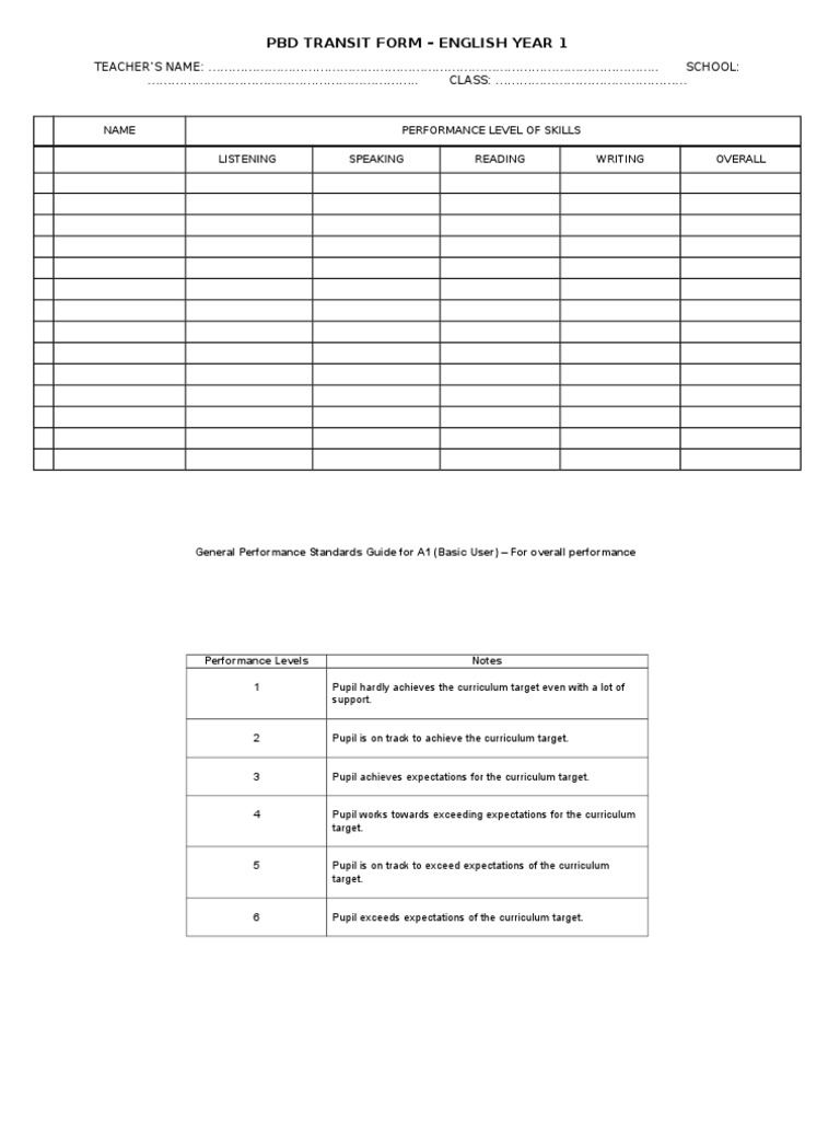 PBD Transit Form - English Year 1 | PDF