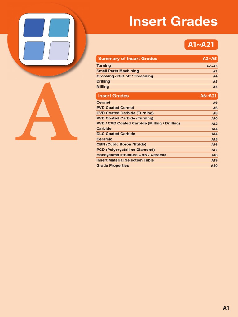 Summary of Insert Grades A2 A5 | Download Free PDF | Cast Iron | Steel