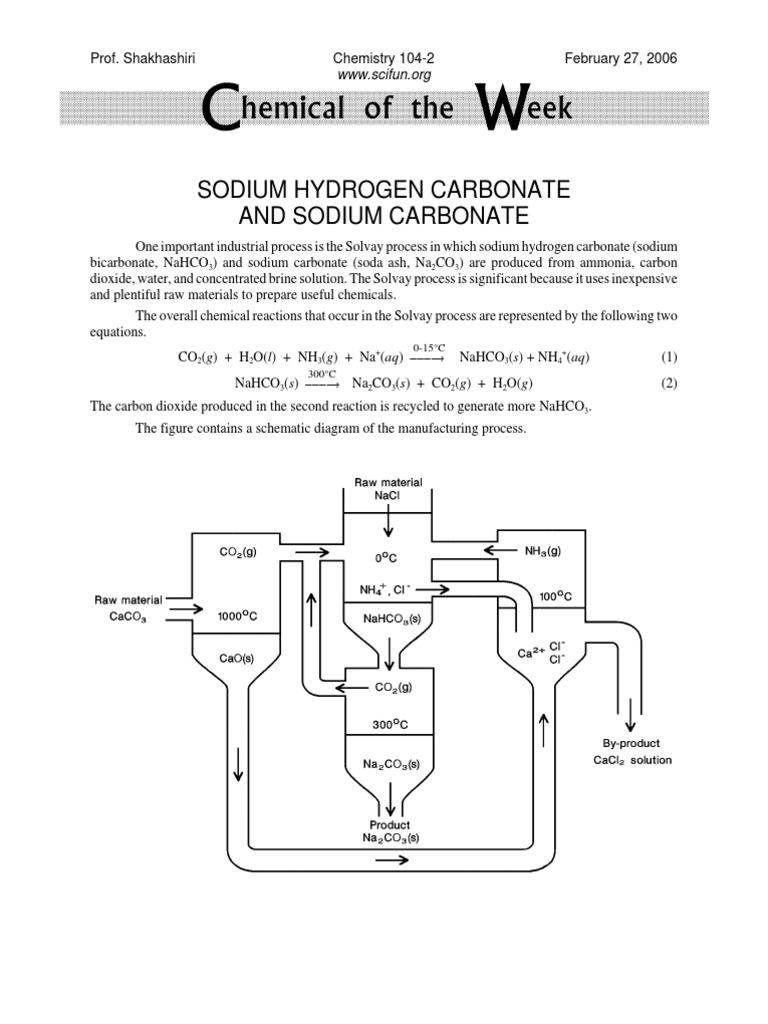 Sodium Bicarbonate & Sodium Carbonate | Sodium Carbonate | Sodium ...