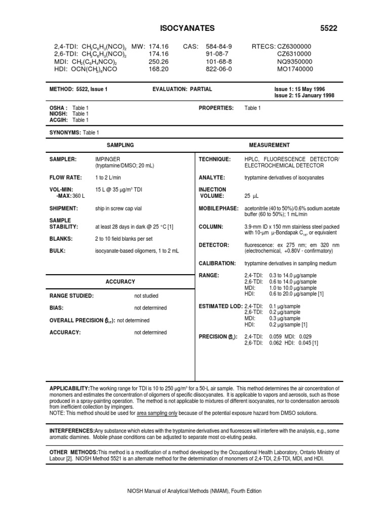 Niosh 5522 | PDF | High Performance Liquid Chromatography | Dimethyl Sulfoxide