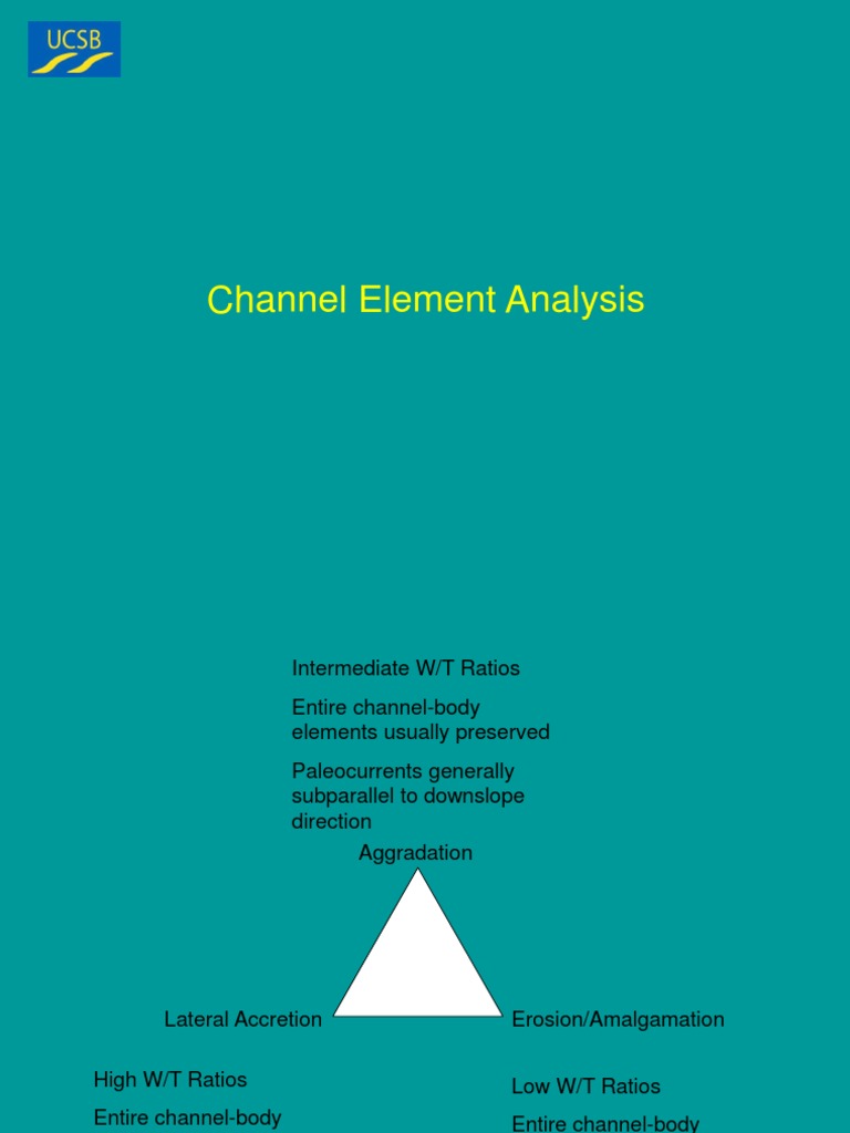 Channel Elements | PDF | Earth Sciences | Nature