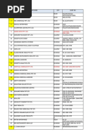 Sample 8D Report | PDF | Wear | Industries