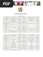 USDA - Weights Measures and Conversion Factors For Agricultural ...