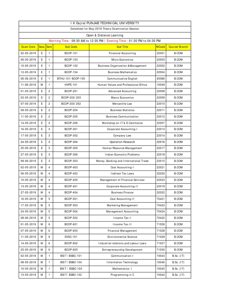 PTU datesheet for May 2019 exams | PDF | Master Of Business ...